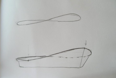 Boat Drawing: Hull Shapes & Step-by-Step Method (2026)