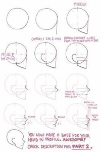 Side Profile Drawing: Mastering Stunning Techniques | Sky