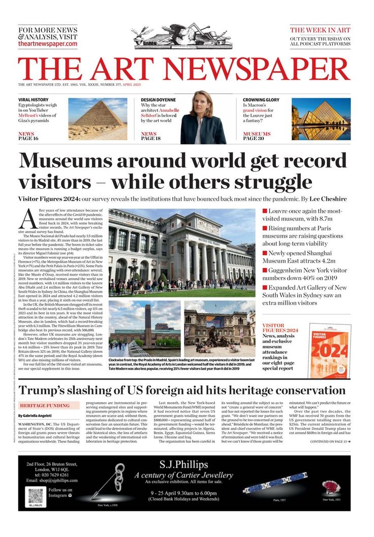 Top 10 Best Art Magazines for Creative Inspiration