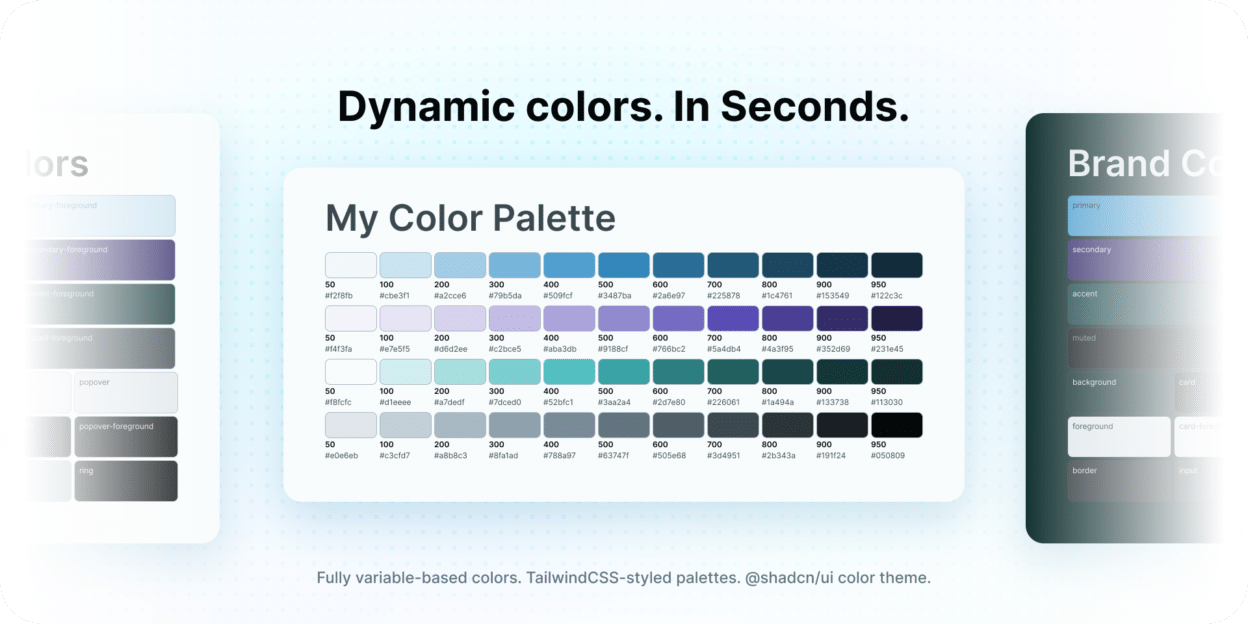 Top 10 Figma Design Tools Every Designer Should Try in 2025