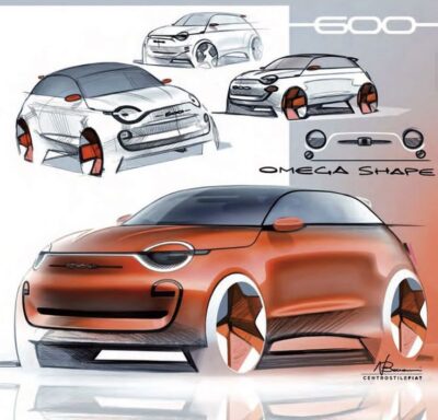 Automotive Drawings: Essential Techniques and Inspiration