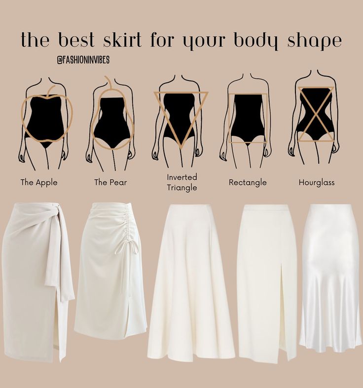 How to Choose Clothes According to Your Body Type