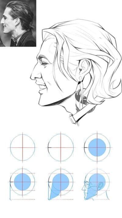 Side Profile Drawing: Easy Face Tutorial Step-by-Step (2026)
