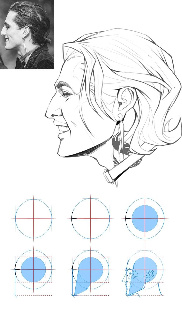 Side Profile Drawing: Mastering Stunning Techniques | Sky