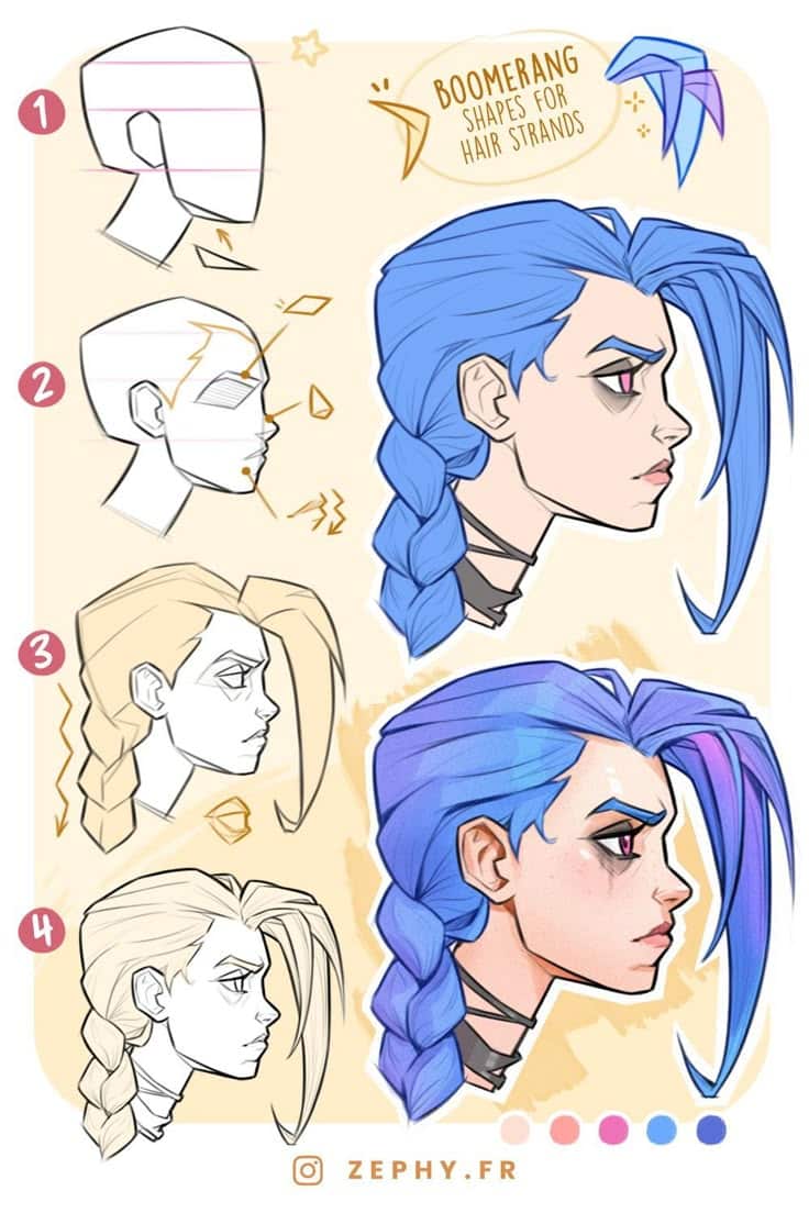 Side Profile Drawing: Mastering Stunning Techniques | Sky