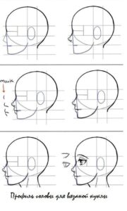 Side Profile Drawing: Easy Step-by-Step Face Guide