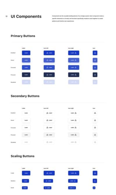 CTA Button Design: Practices for Maximizing User Engagement