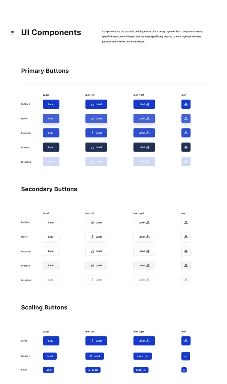 CTA Button Design: Practices for Maximizing User Engagement