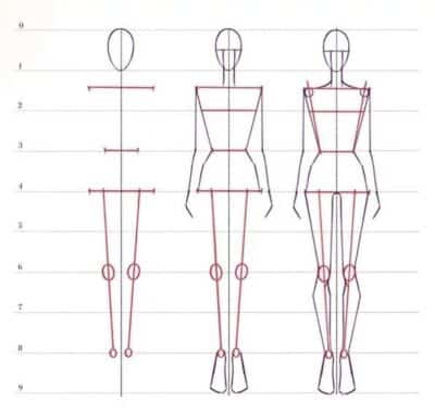 How to Draw the Human Figure for Fashion Illustration – Step-by-Step Guide