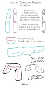 Hand Drawing Tips for Beginners to Boost Creativity Quickly|