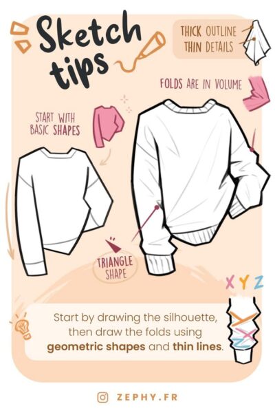 How to Draw Clothing That Moves: Easy Tips for Artists