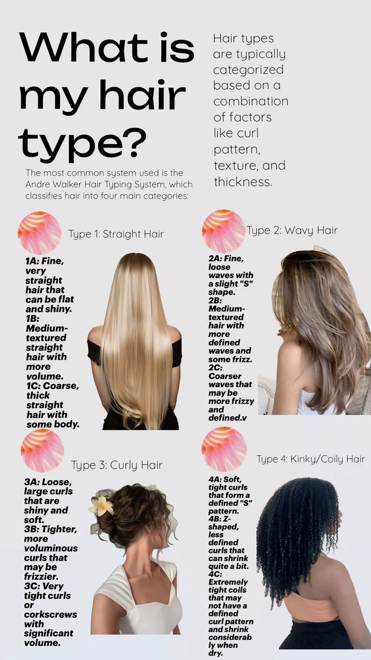 Top 10 Hairstyles You’ll Love to Try This Season