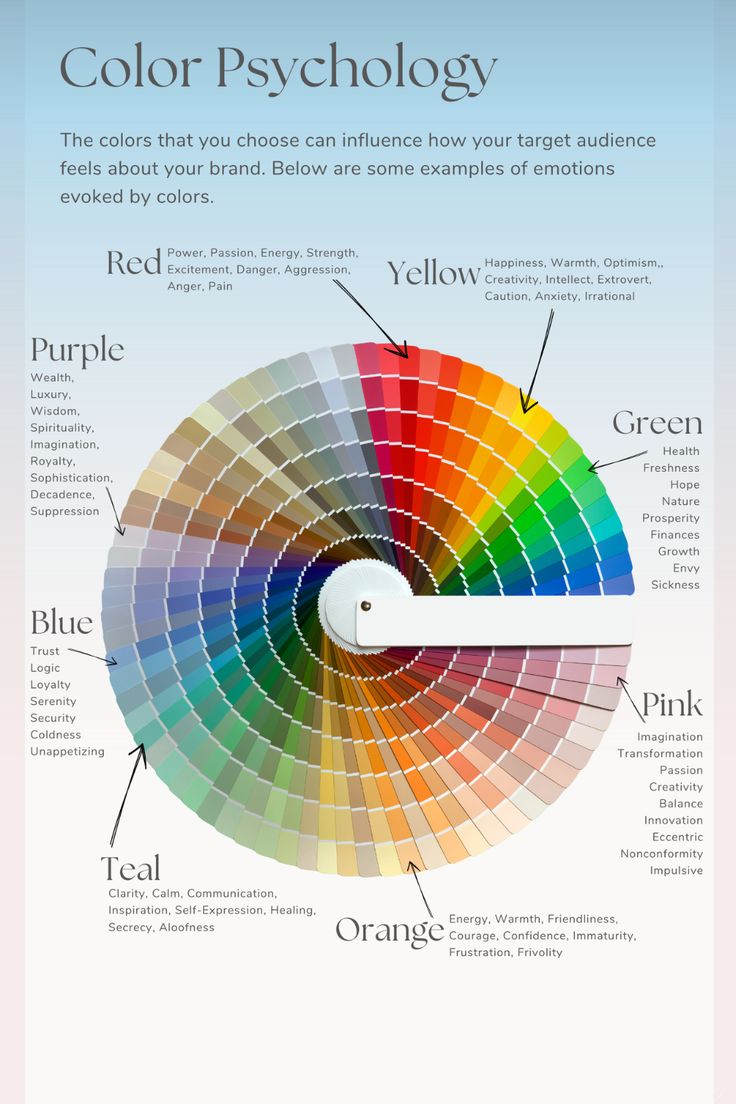 Color Theory Made Easy: A Quick Guide for Designers