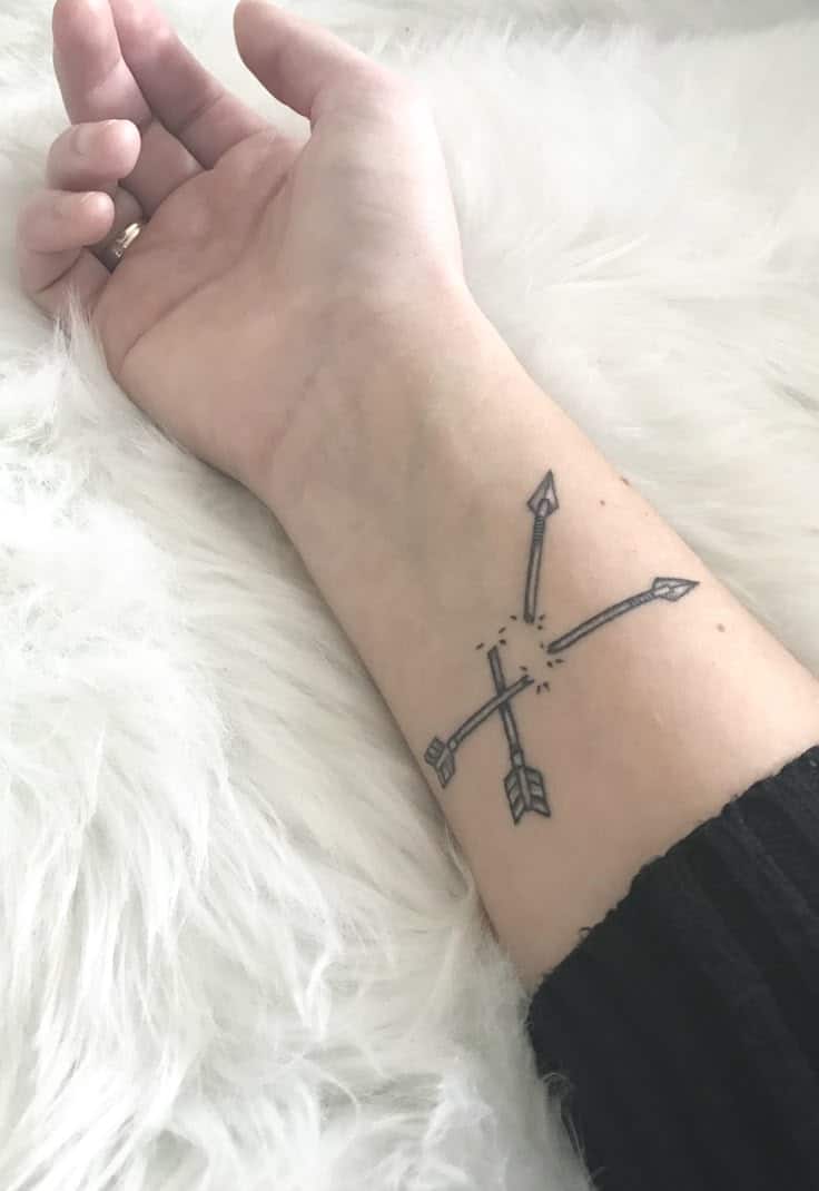 What Does an Arrow Tattoo Really Mean? Symbolism & Insight