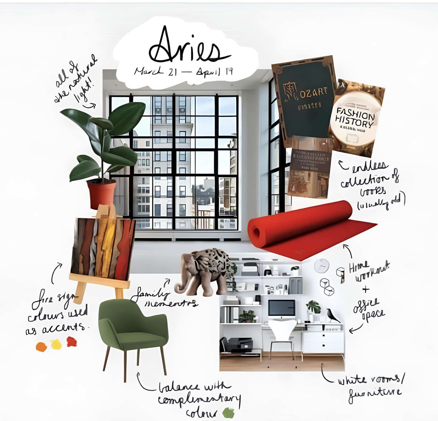 Obsessed with Astrology? Here’s How to Style Your Home