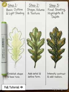 Leaf Drawing Guide: Techniques That Actually Work 2026