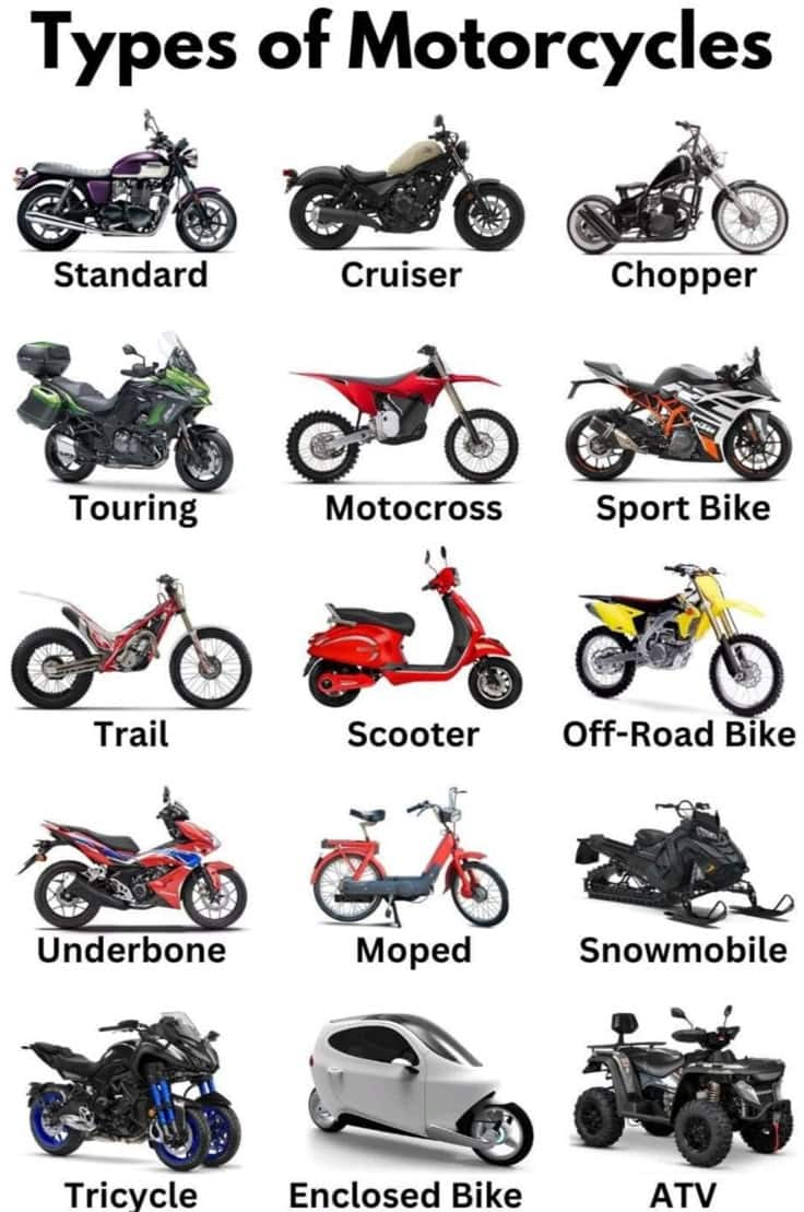 Ride in Style: Easy Aesthetic Mods to Elevate Motorcycle