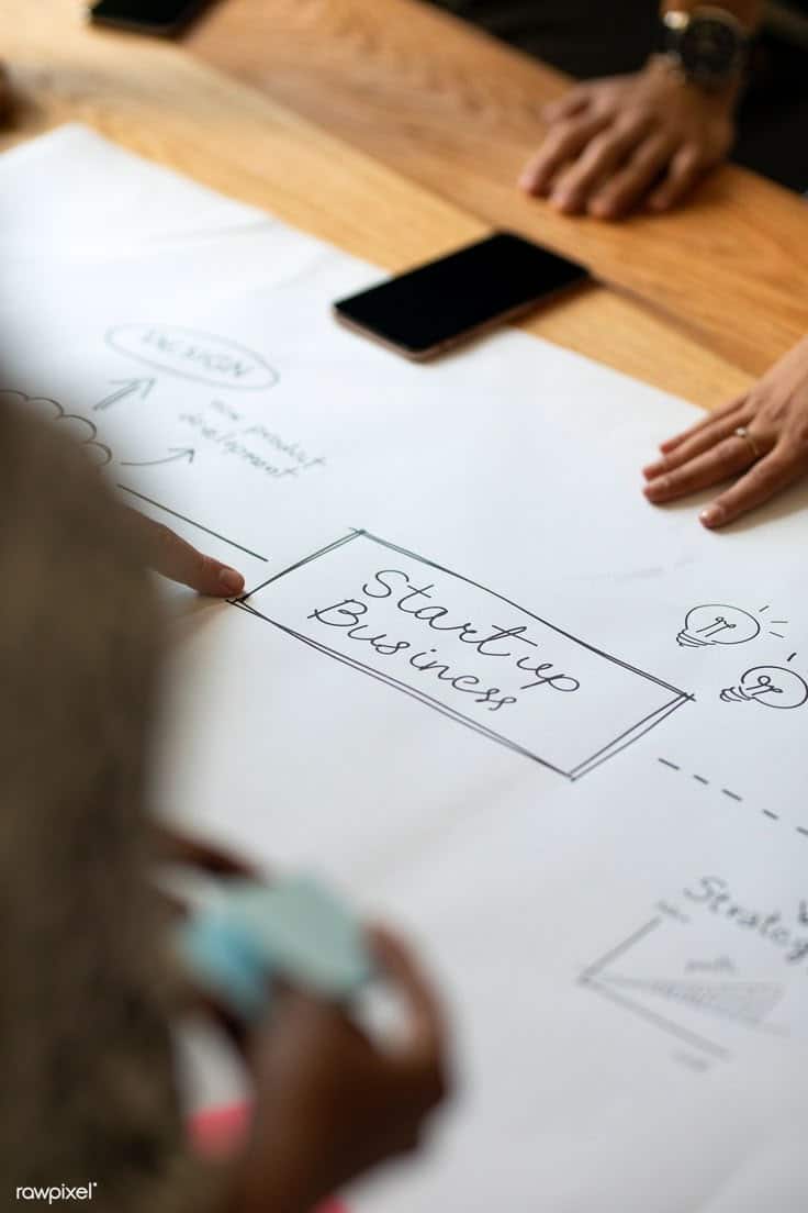 Startup Launch Essentials: From Idea to Execution