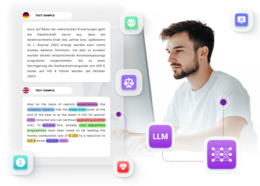 Transforming Business with Multilingual LLM Technology