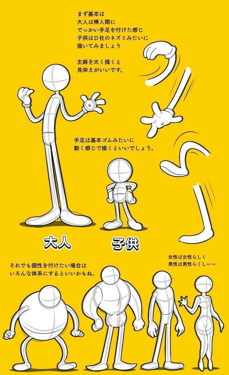 Unlock the Secrets of Cartoon Body Ratios for Unique Style