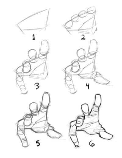 Essential Tips & Resources for Better Arm & Shoulder Art