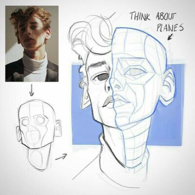 Drawing Faces from Different Angles Made Easy for Beginners