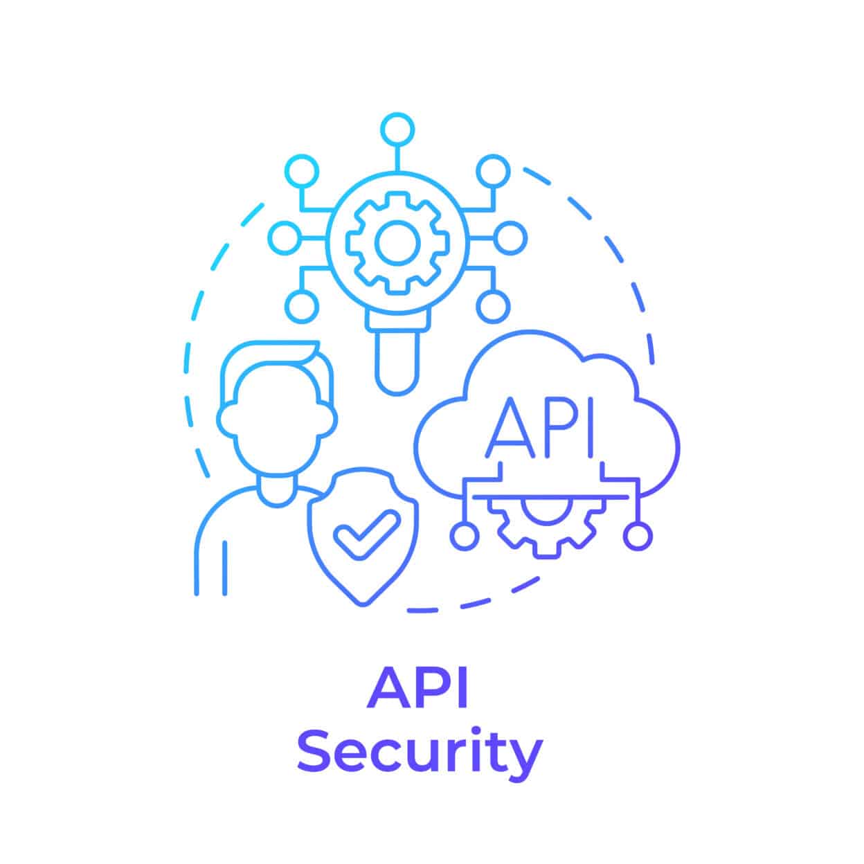 How to Secure API Integrations with Managed Services