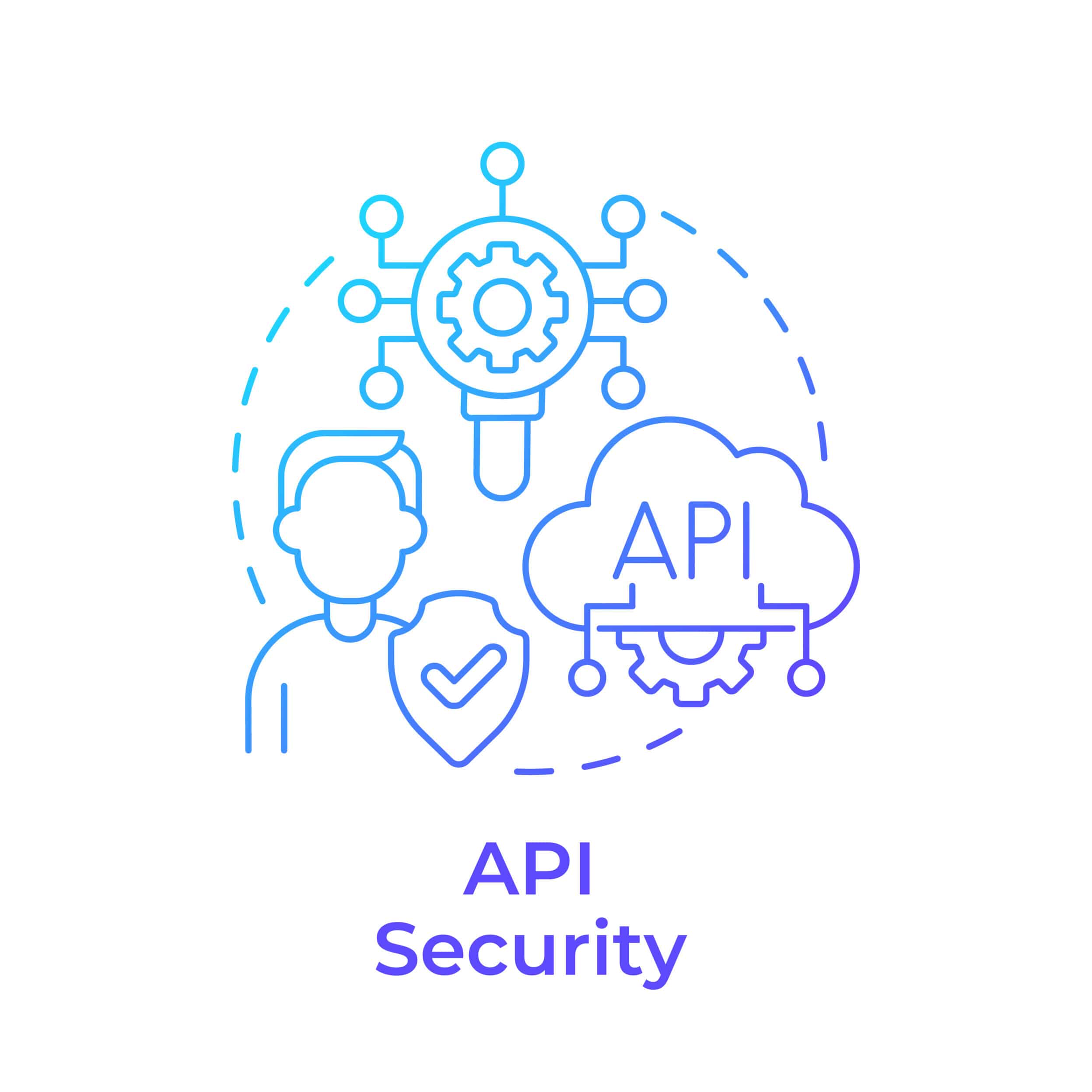 How to Secure API Integrations with Managed Services