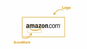 Brand Mark Ideas to Inspire Your Unique Business Identity