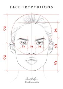Drawing Faces from Different Angles Made Easy for Beginners