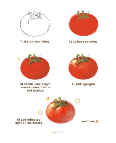 How to Draw Food: Easy Tips for Beginners | Sky Rye Design