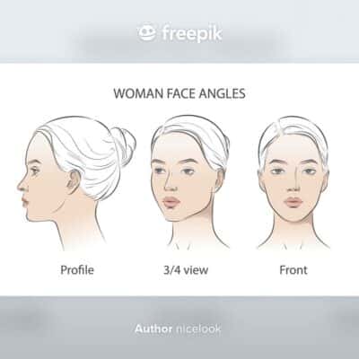 Drawing Faces from Different Angles Made Easy for Beginners