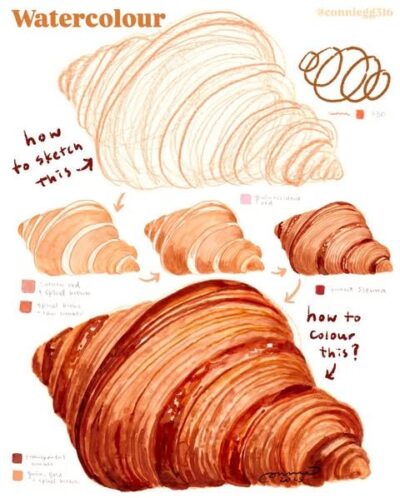 How to Draw Food: Easy Tips for Beginners | Sky Rye Design