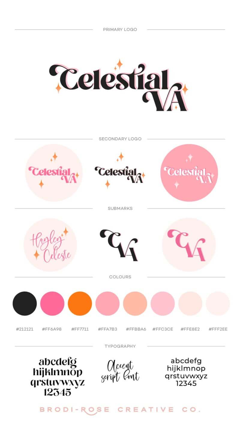 Logo Ideas for Beginners: Simple Tips to Start Designing