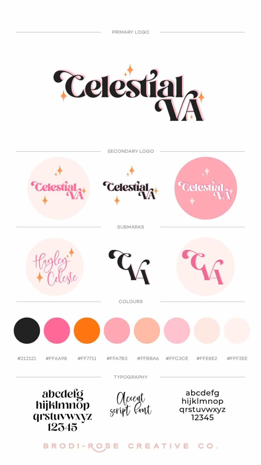 Logo Ideas for Beginners: Simple Tips to Start Designing