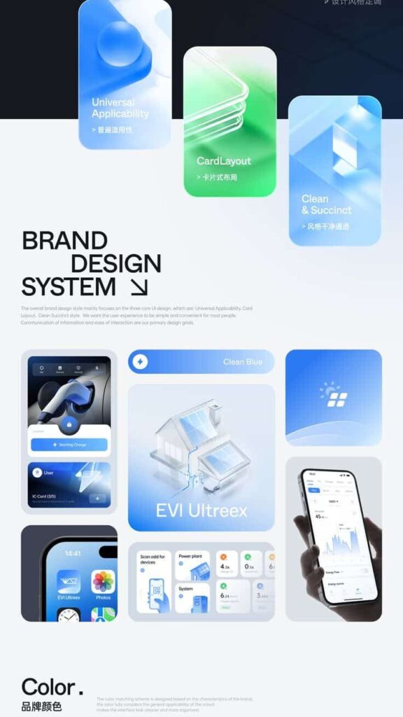 UI/UX Design for Mobile Apps: User-Centered Experiences