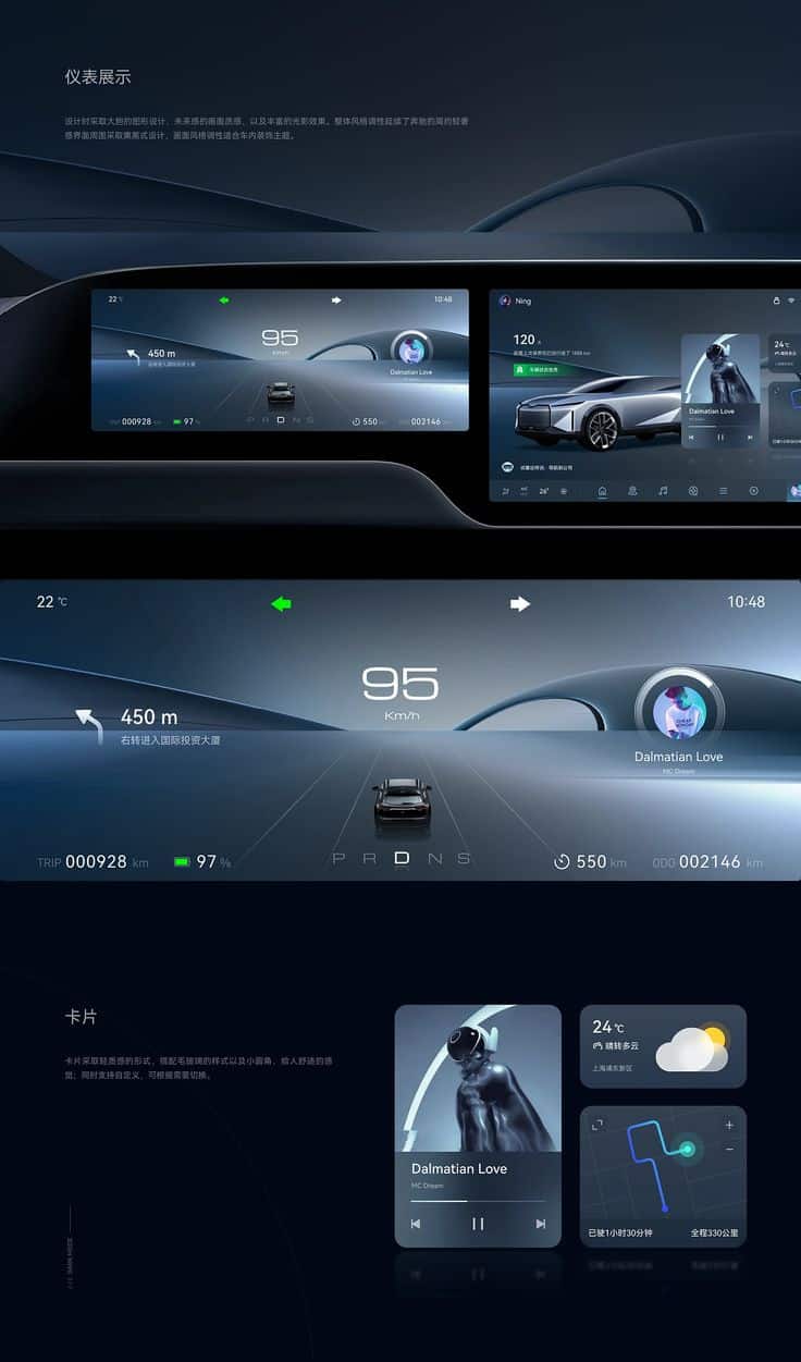 Automotive UI Design: Enhancing Driver Experience