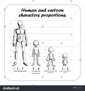 Unlock the Secrets of Cartoon Body Ratios for Unique Style
