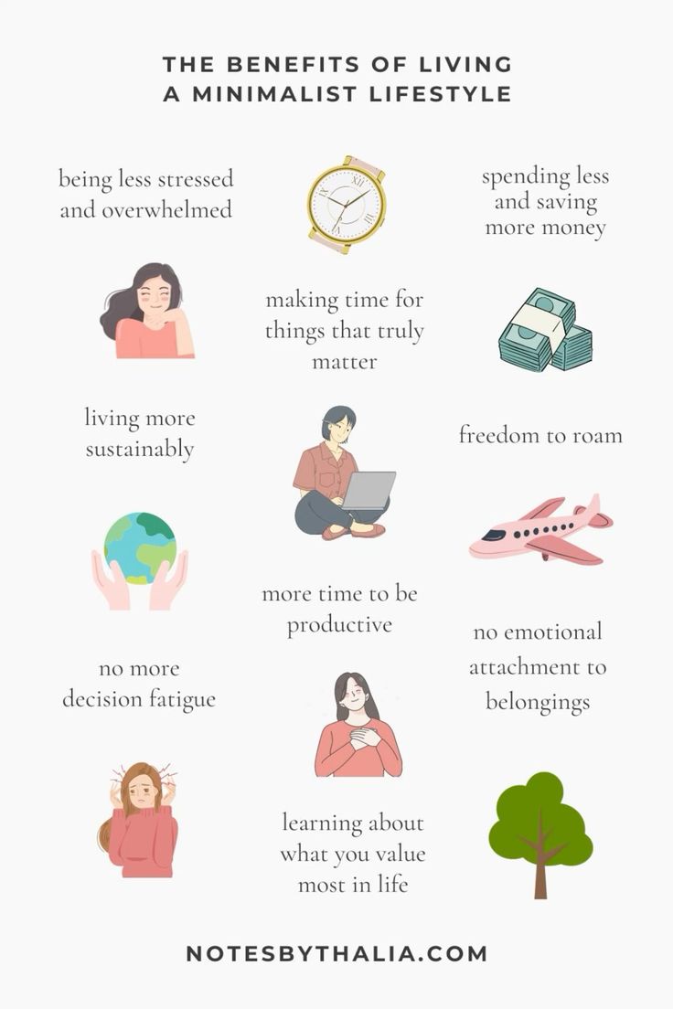Create a Friendly Minimalist Blog That Inspires Easy Living|