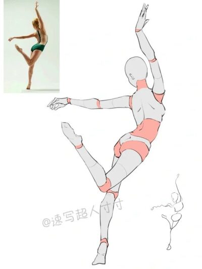 Character Poses: Essential Guide, Techniques & Resources