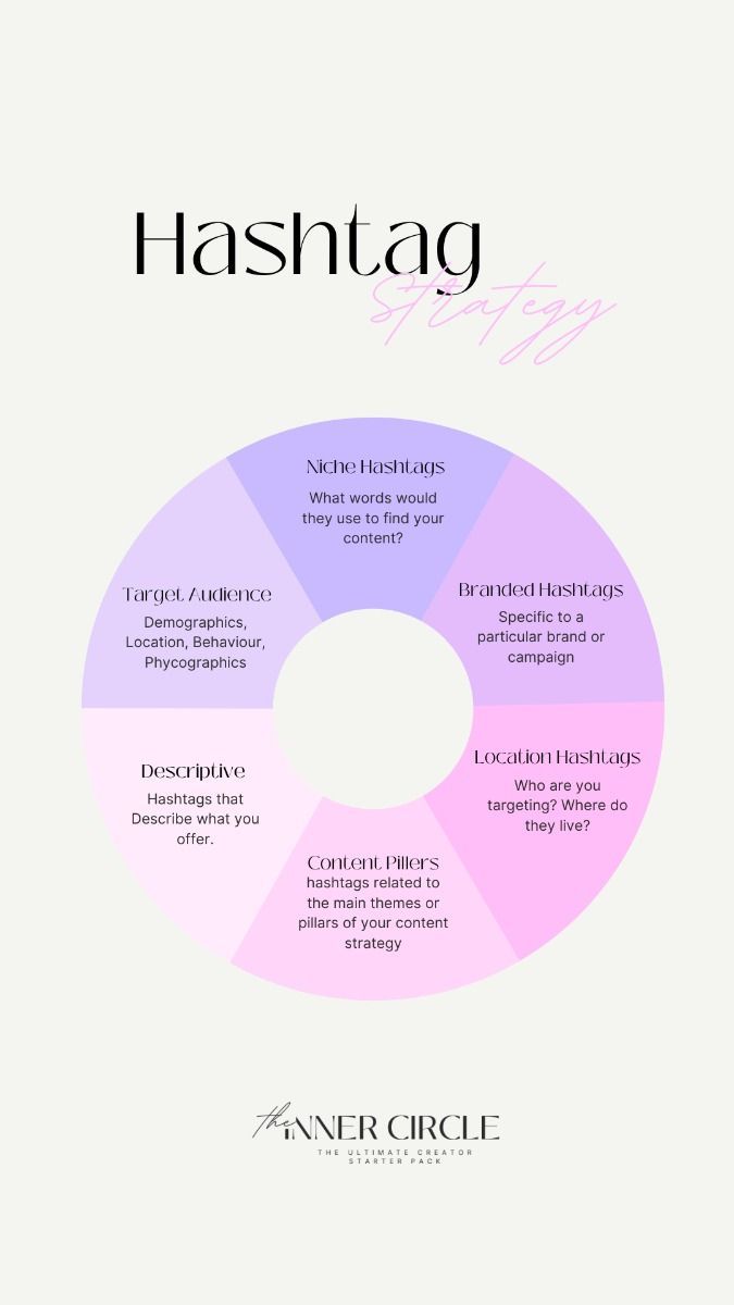 Achieve a Recognizable Instagram Style in Easy Steps