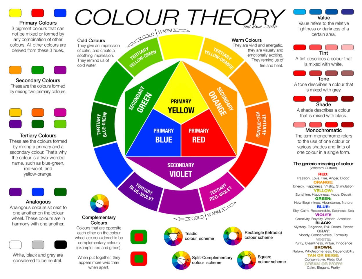 Color Theory Made Simple: Boost Your Design Success