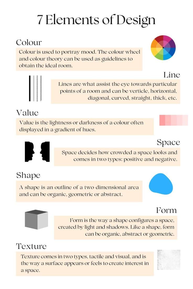 How to Design Fashion Clothes Easily for Beginners