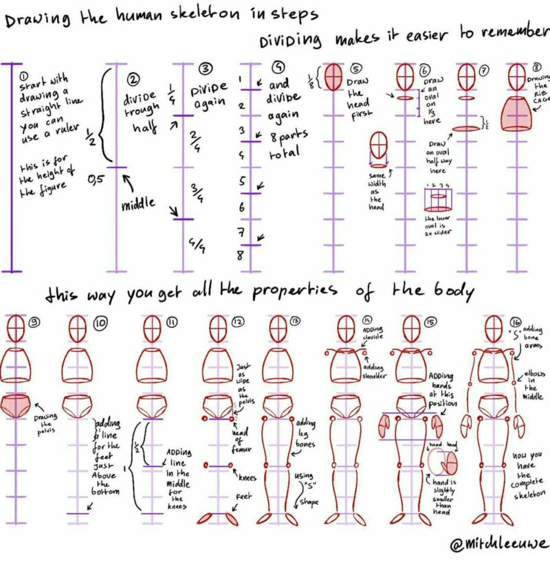 Beyond Basic: 30 Fresh & Dynamic Poses for OCs. | sky rye