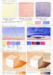 How to Master Color Blending in Drawing | Sky Rye Design