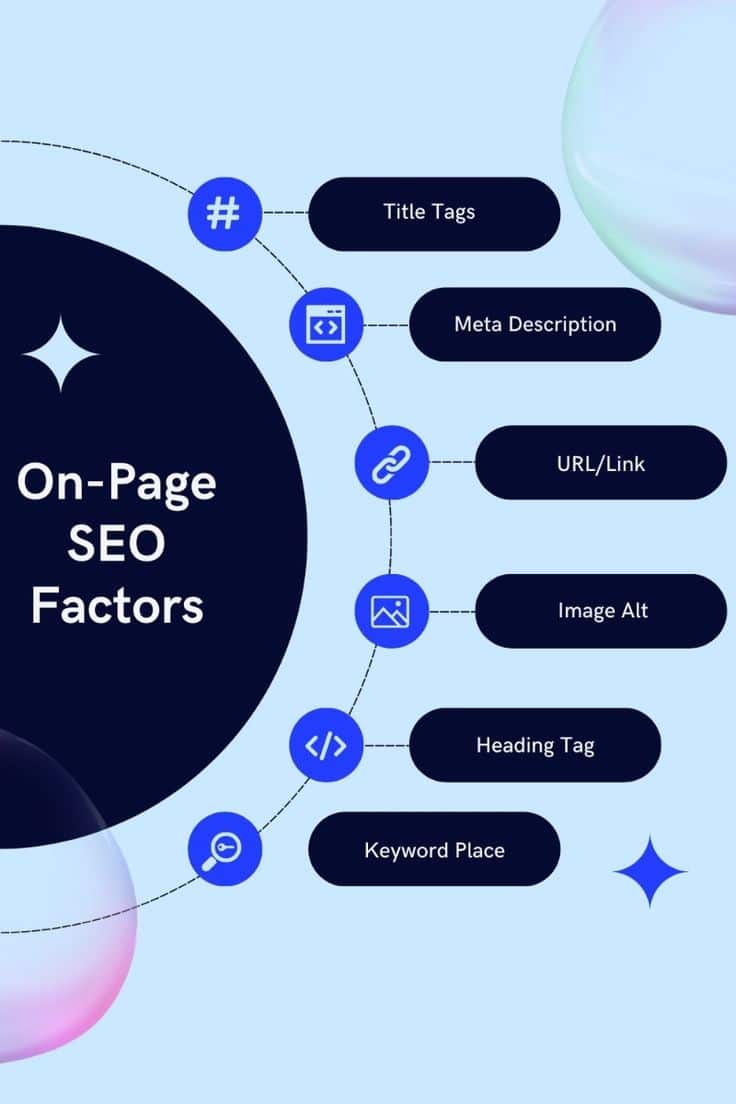 Elevate Your Online Presence with Expert Web Design Tips