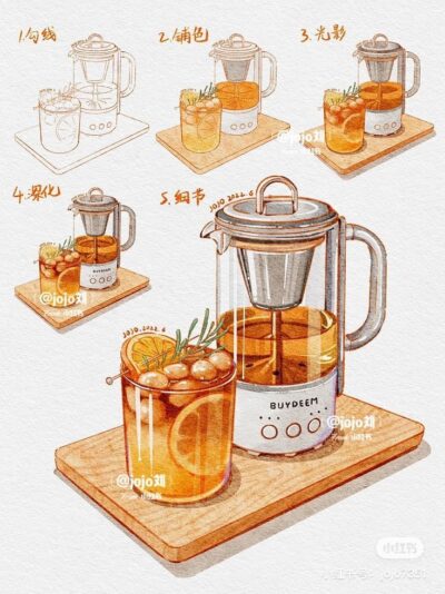 Food Drawing Ideas: A Comprehensive Guide | Sky Rye