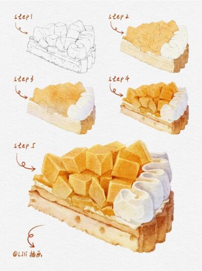 Food Drawing Ideas: A Comprehensive Guide | Sky Rye