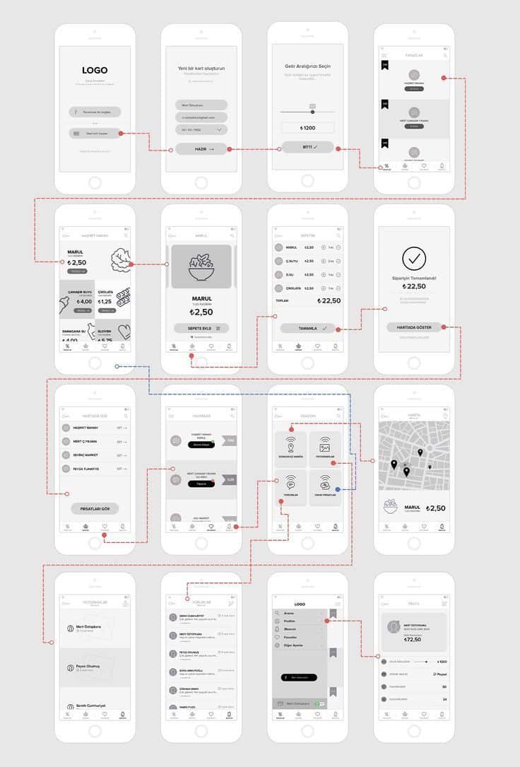 UX Design Basics: Easy Guide for Absolute Beginners