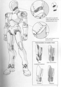 Learn How to Draw a Robot: Easy Steps for Beginners